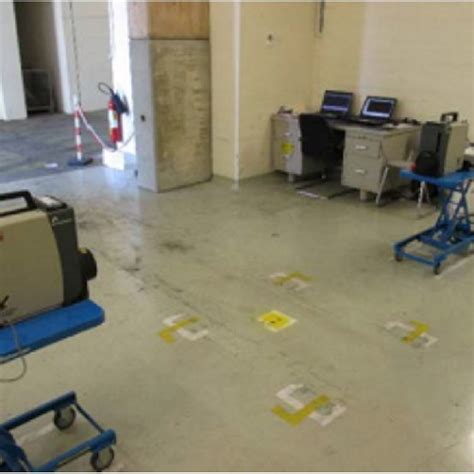 Gamma Spectroscopy Performed In A Dedicated Area For In Situ Download Scientific Diagram