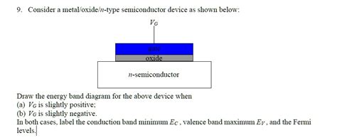 Solved Consider A Metal Oxide N Type Semiconductor Device As Shown Below Vg Gate Oxide N