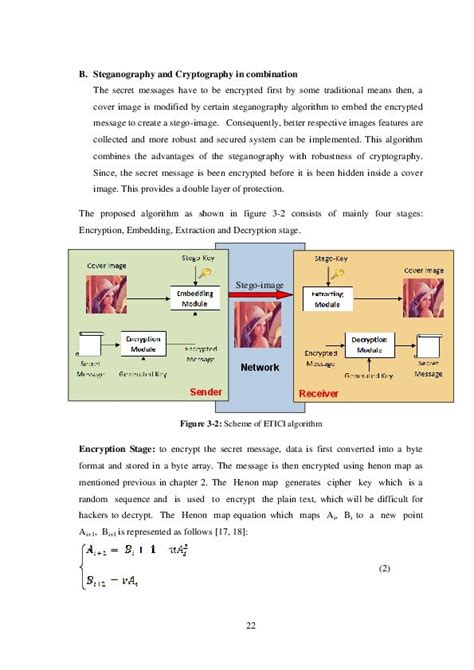 Secure 24 Bit Color Image Steganography Technique Using Random Numbers By Faten Basheer
