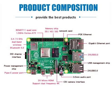 RASPBERRY PI MODEL B GB At Piece Main Road S R Nagar Hyderabad ID