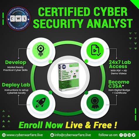 📢 Introducing Our Free Beginner Cyberwarfare Labs