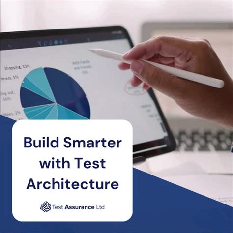 Testarchitecture Softwarequality Testingstrategy Projectdelivery