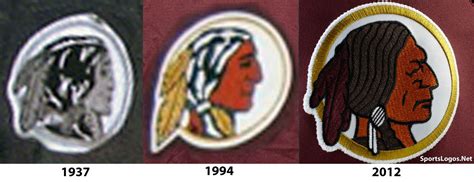 Redskins Throwback Logo