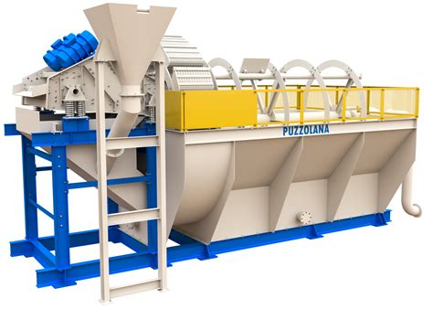 Bucket Wheel Type Classifier Puzzolana