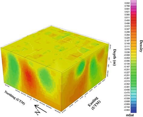 figure 3 from subsurface modeling based on gravity satellite data in
