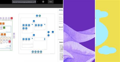 List Database Curated By Dirk Klose Medium