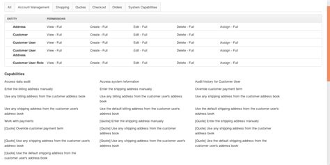 Manage Customer Users In The Back Office Orocommerce Orocrm And