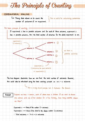 Cheat Sheet Chapter Combinatorial Analysis The General Basic Principle Of Counting Suppose