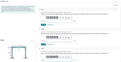 Solved Problem A Review Consider The Frame Chegg