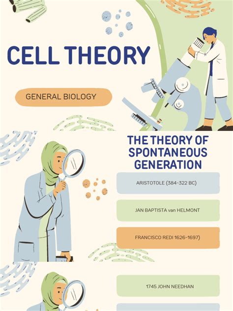 Cell Theory Pdf
