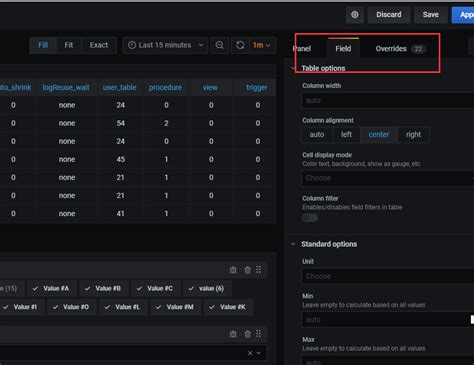 Grafana图表制作 郭大侠1 博客园 Grafana图表制作 郭大侠1 博客园