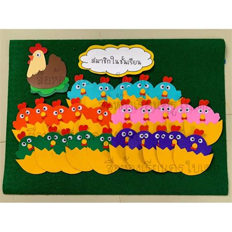 สื่อตกแต่งห้องเรียน สมาชิกในชั้นเรียน Shopee Thailand