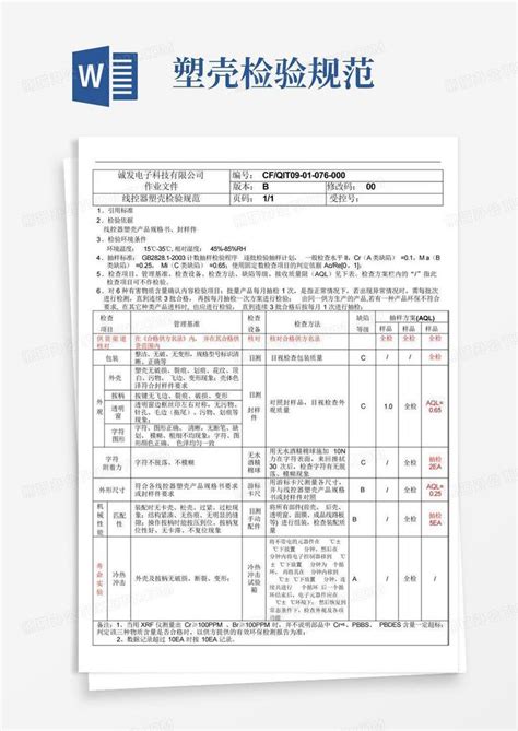 塑壳检验规范Word模板下载 编号qbzpwnkx 熊猫办公