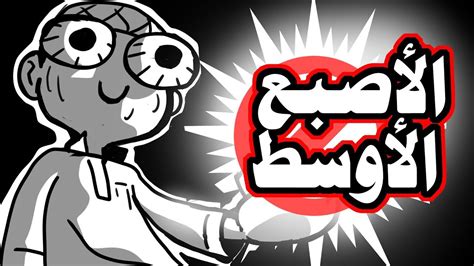 رسمت الأصبع الأوسط للفصل كامل Youtube