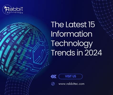 Rabbit Technology On Linkedin Informationtechnology Technology It Software