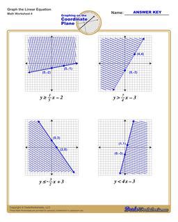 Graphing System Of Linear Inequalities Worksheets