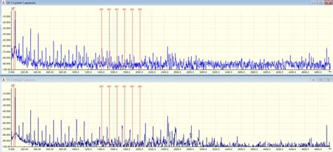 Empath Software Empathcms