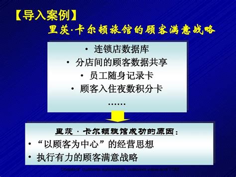 2第二章 顾客满意、顾客价值与全面质量营销word文档在线阅读与下载无忧文档