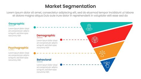 Market Segmentation Framework Analysis Infographic 4 Point Stage Template With Funnel Reverse
