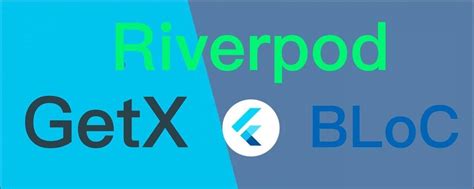 Mastering Forms And Input Validation In Flutter By Sasikumar