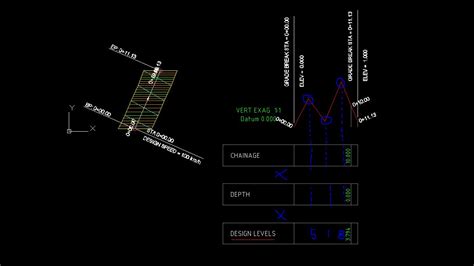 profile label autodesk community