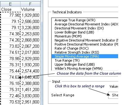 Technical Analysis Software Add In For Excel