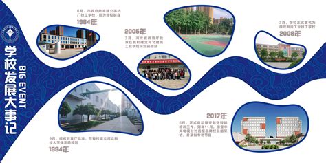 新兴发展历史 历史沿革 新兴技工学校 保定新兴工业技工学校 官网