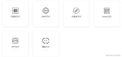 苍穹外卖 Day 08 Csdn博客