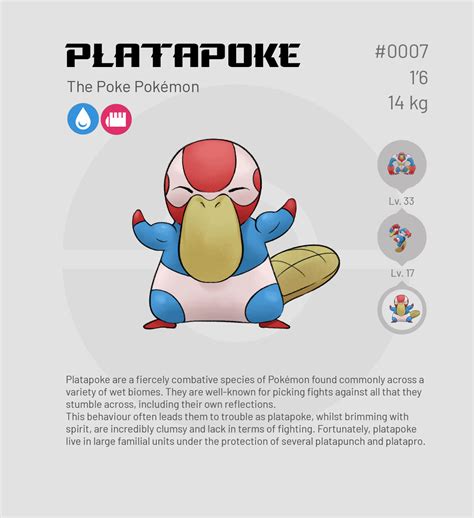My Furious Water Starters Rfakemon