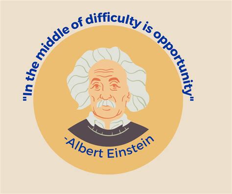 Become A Better Problem Solver