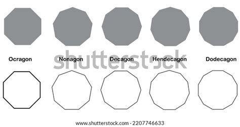 Types Polygon Geometry Mathematical Figures Outline Stockvector
