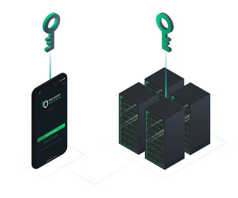 Review Blockstream Green Wallet Ios Android Of Desktop Bitcoin Nl