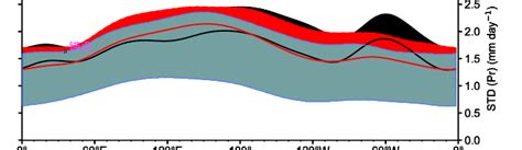 Python Eps矢量图不支持透明度设置python画图保存eps透明度保存不了 Csdn博客