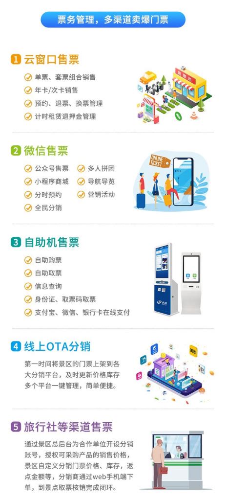 Aaaa景区票务系统案例 浙江海洋世界上线智慧票务管理系统 湖南小游信息技术有限公司官网