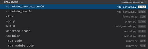 Vtaandtvm Questions After Investigating Resnetpy Tutorial Questions Apache Tvm Discuss