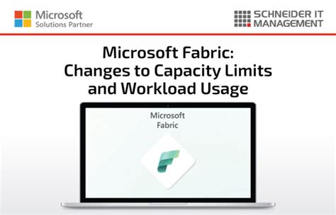 Get Microsoft Fabric For Free What You Need To Do 2024