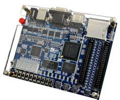 FPGA Projects Ideas To Save Today Coding Fpga Board Seven Segment Display And More
