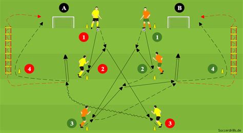 Line Of Best Fit Stata Multi Axis Excel Chart Line Chart Alayneabrahams