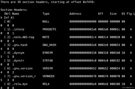 Llvm Cpu0 新后端9 Objdump Readelfllvm Objdump Csdn博客