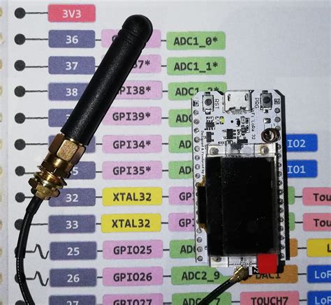 Esp32 Lora Schematic Esp32 Lora Home Automation Long Rage L