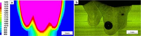 Welding Method Is A 1 Section Of Joint Morphology A Numerical Download Scientific Diagram