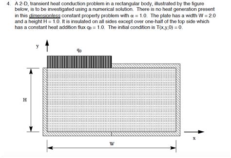 Solved 4 A 2 D Transient Heat Conduction Problem In A