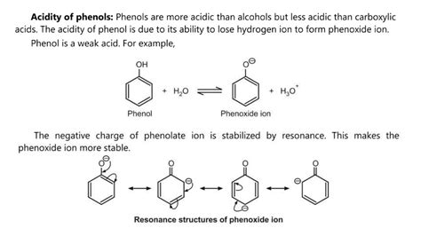 Acidity Of Phenols Pptx
