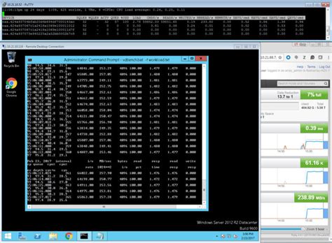 Understanding Vmware Esxi Queuing And The Flasharray Cody Hosterman