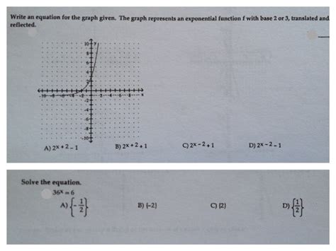 Graph R Type Zaloki