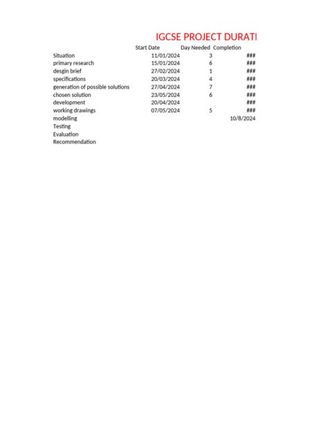 Gnatt Chart Pdf