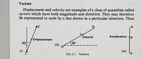 Displacement Physics Examples