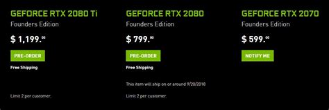 Mengenal Nvidia Geforce Rtx Founders Edition Ekstra Clock Dengan
