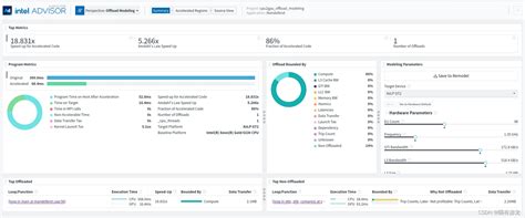 Intel Advisor安装与使用 Csdn博客