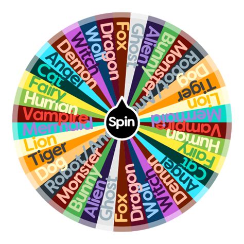 Gacha OC Species Spin The Wheel Random Picker